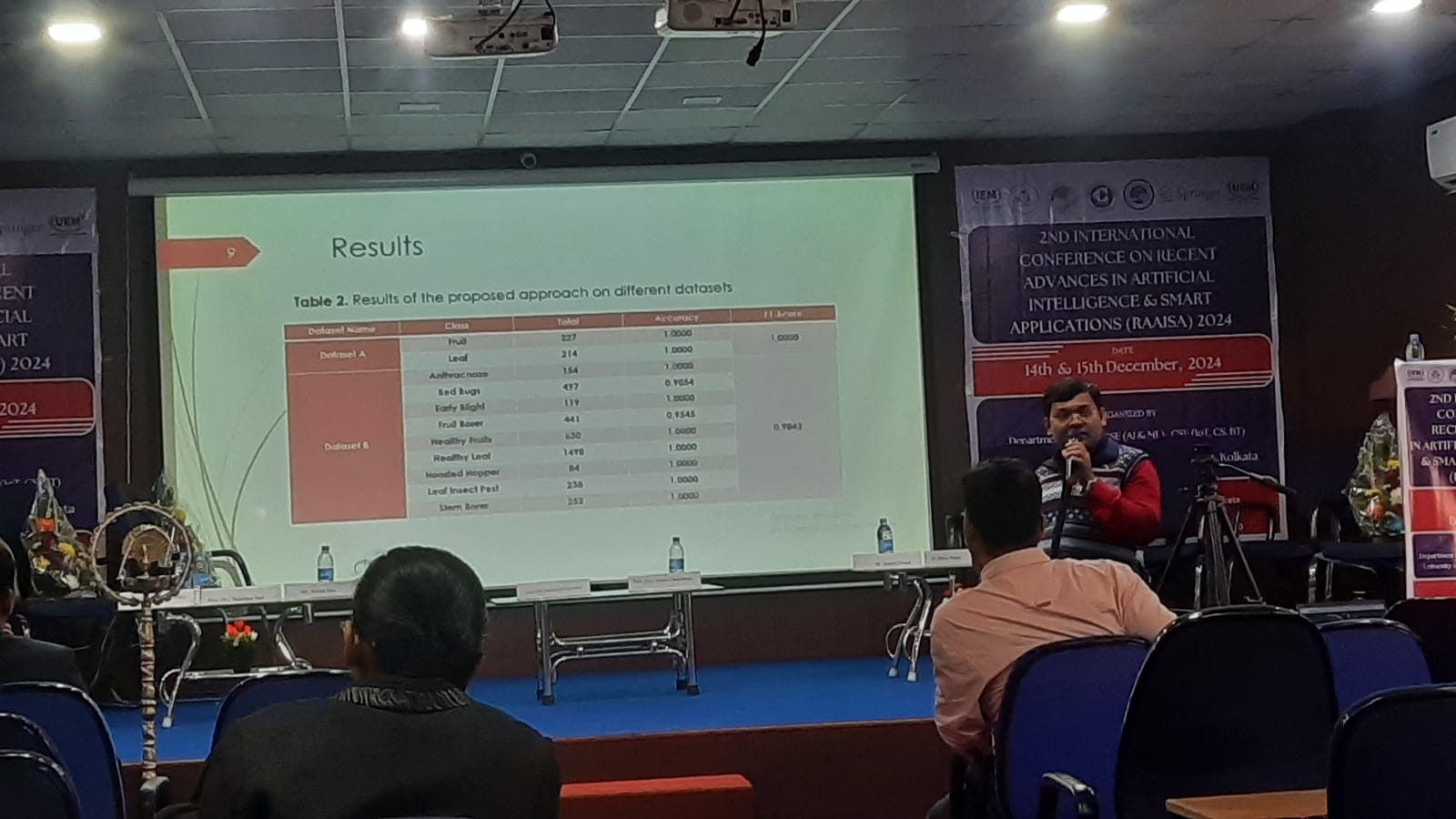 Gallery - Dr. Susovan Jana